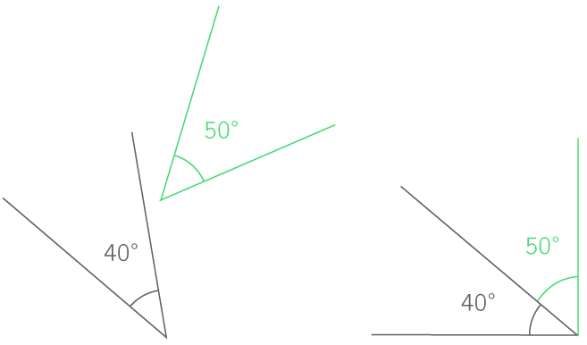 Les angles - 5e - Cours Mathématiques - Kartable