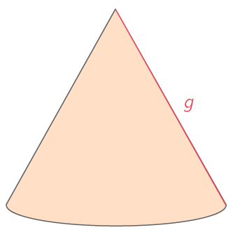 La géométrie dans l'espace - 3e - Cours Mathématiques - Kartable