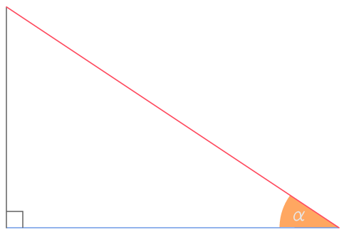 triangle tangente cosinus et sinus