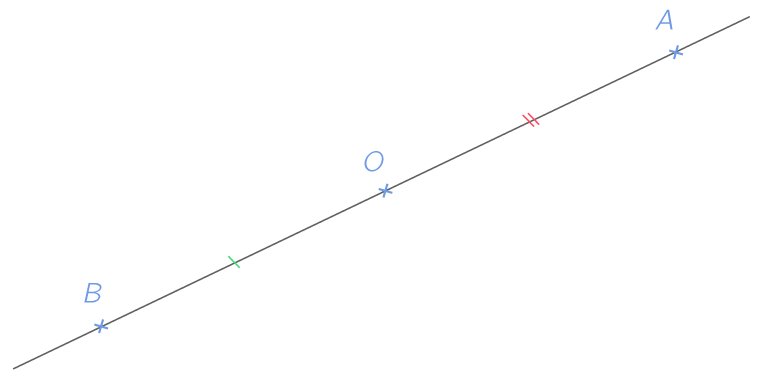 Construire le symétrique d'un point par symétrie centrale - 5e ...