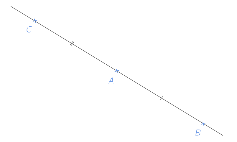 Construire le symétrique d'un point par symétrie centrale - 5e ...