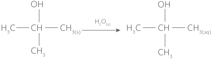 Ecrire l'équation de dissolution d'un composé moléculaire - 1ère ...