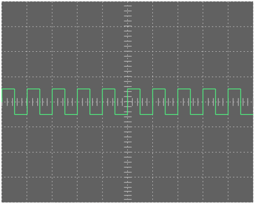 Etudier un signal périodique - 2nde - Problème Physique-Chimie - Kartable