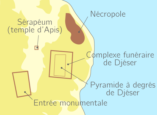 Le site de Saqqarah - 6e - Etude de cas Histoire - Kartable