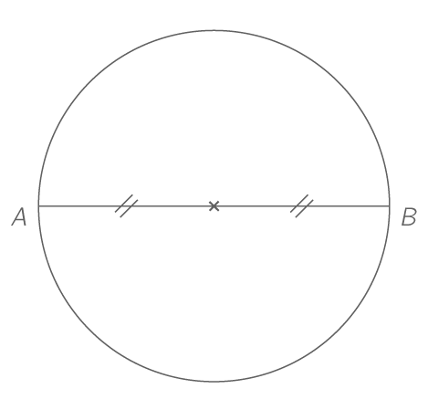 Tracer un cercle - 6e - Exercice Mathématiques - Kartable - Page 2