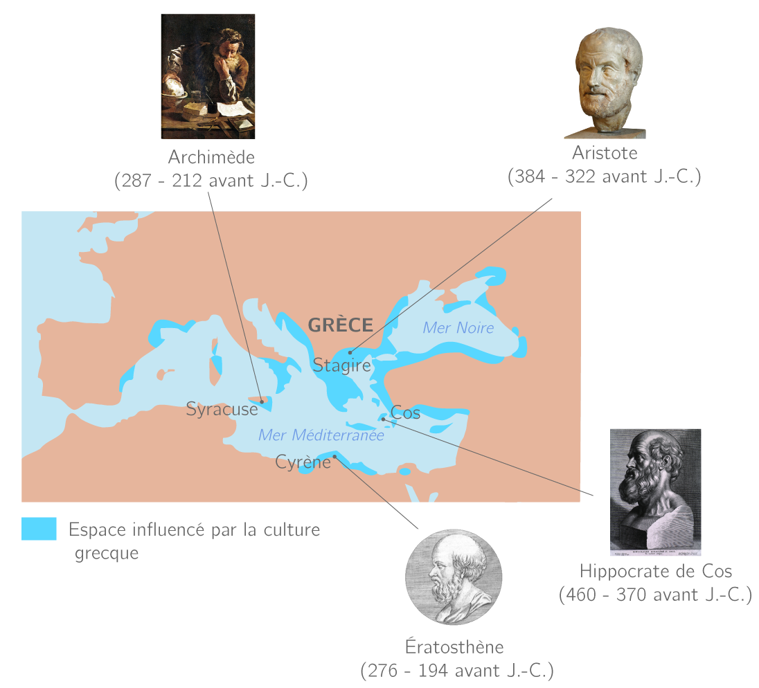 Eratosthène de Cyrène - 6e - Etude de cas Histoire - Kartable