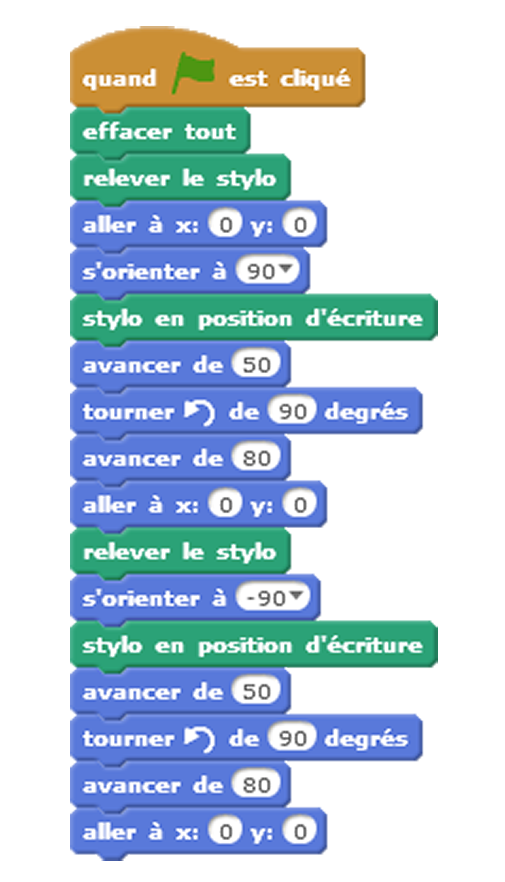Écrire un algorithme traçant une figure - 5e - Exercice Mathématiques ...