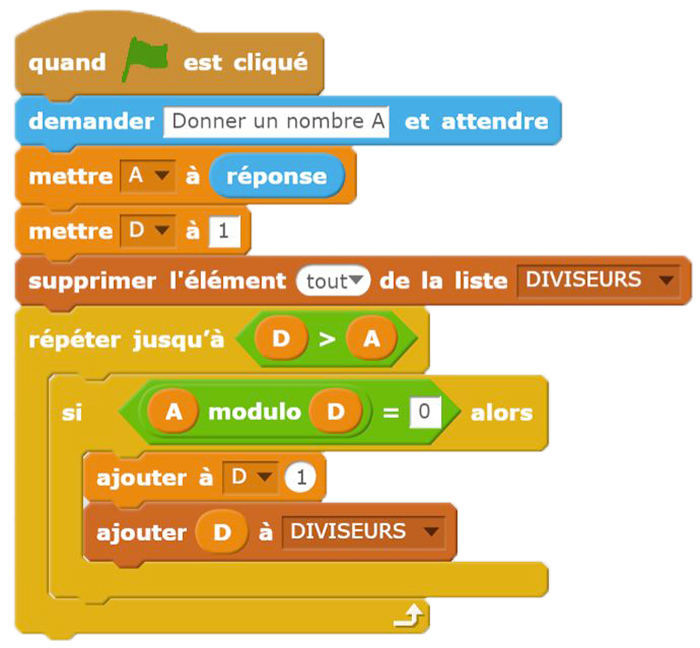 Écrire un programme utilisant une liste - 3e - Exercice Mathématiques ...