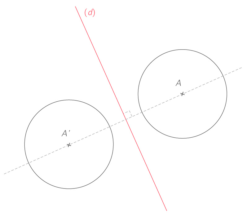 Construire le symétrique d'un cercle par rapport à une droite - 6e ...