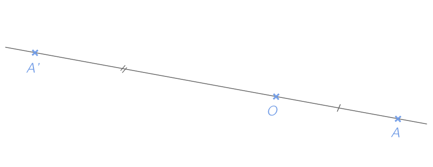 Construire le symétrique d'un point par symétrie centrale - 5e ...