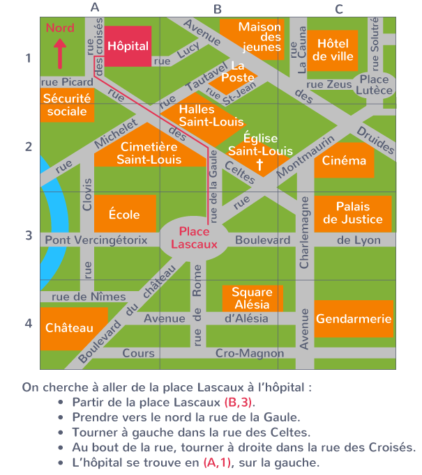 Le déplacement dans l'espace - CE2 - Cours Mathématiques - Kartable