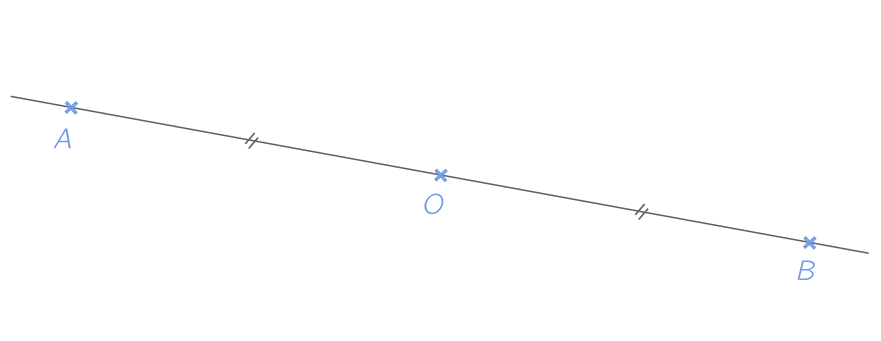 Construire le symétrique d'un point par symétrie centrale - 5e ...