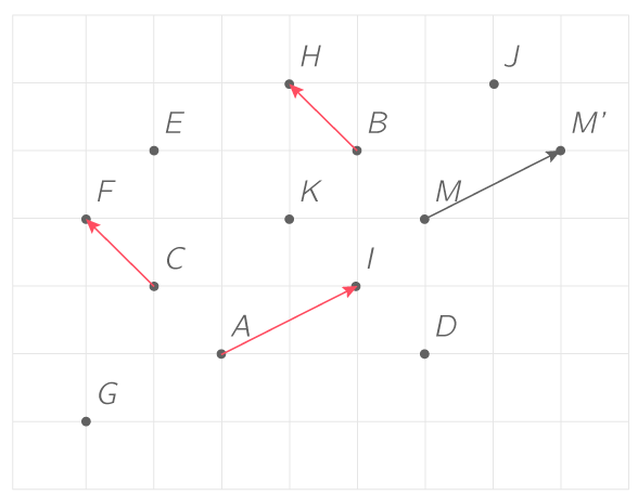 Déterminer des images de points par une translation - 4e - Exercice ...