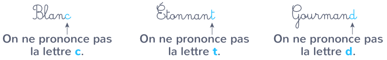 Les lettres finales muettes - CM1 - Cours Français - Kartable