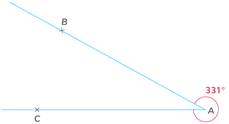 Les angles - 6e - Cours Mathématiques - Kartable