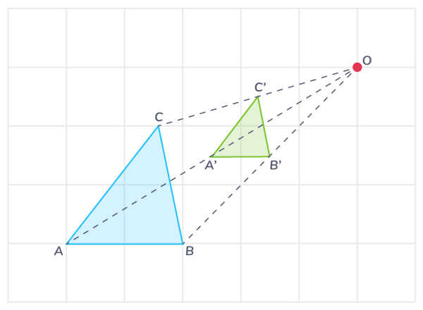 L'homothétie - 3e - Quiz Mathématiques - Kartable