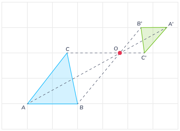 L'homothétie - 3e - Quiz Mathématiques - Kartable