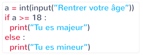 Corriger un programme bogué simple - Tle - Exercice Enseignement ...