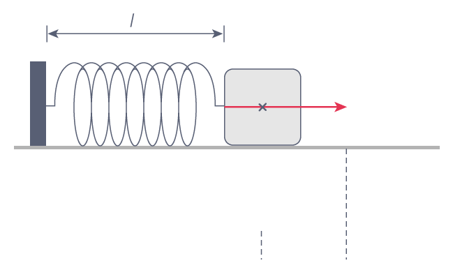 Identifier une force de pesanteur - 4e - Exercice Physique-Chimie ...