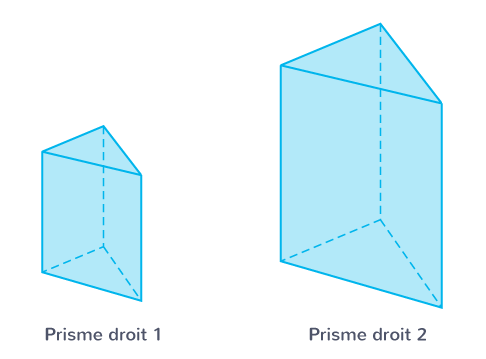 Calculer un volume à l'aide d'un rapport d'agrandissement - 4e ...