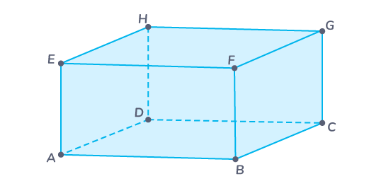 Déterminer la nature d'un solide usuel à l'aide d'une représentation en perspective cavalière ...