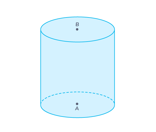 Déterminer la nature d'un solide usuel à l'aide d'une représentation en ...