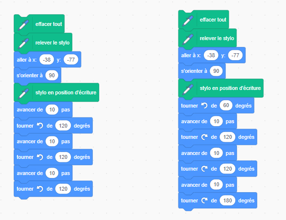 Identifier deux programmes en Scratch équivalents - 6e - Exercice Mathématiques - Kartable