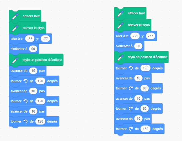 Identifier deux programmes en Scratch équivalents - 6e - Exercice ...