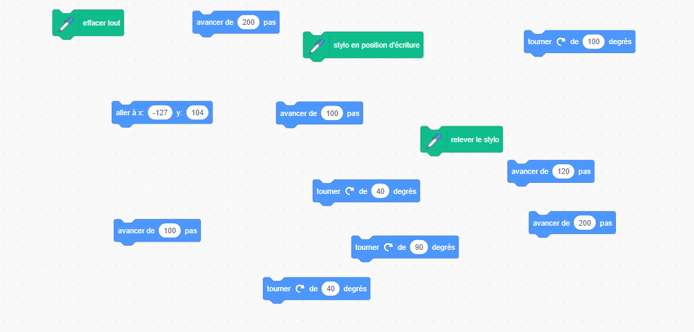 Ordonner les étapes de construction d'une figure simple - 6e - Exercice ...